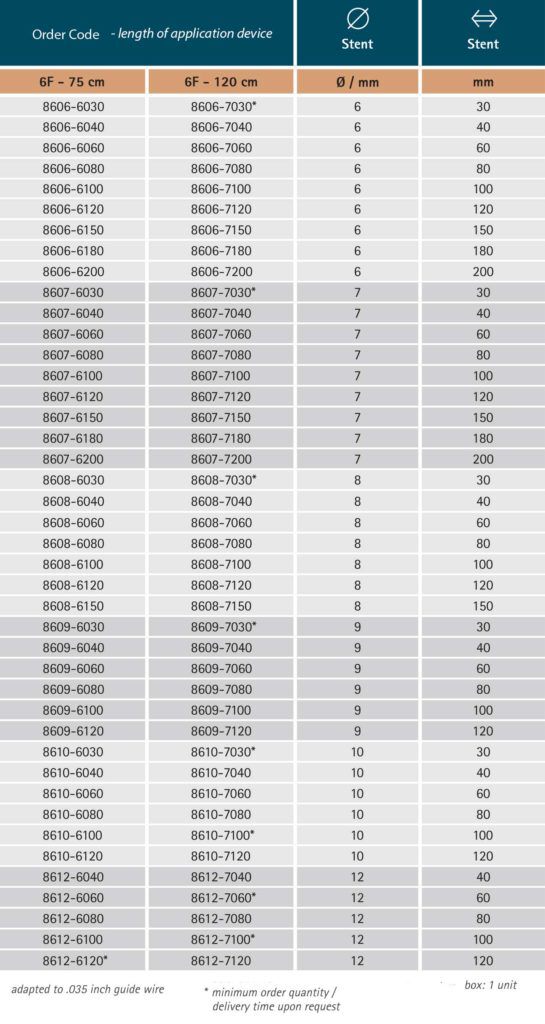 sinus-SuperFlex-635 – Healthcare21