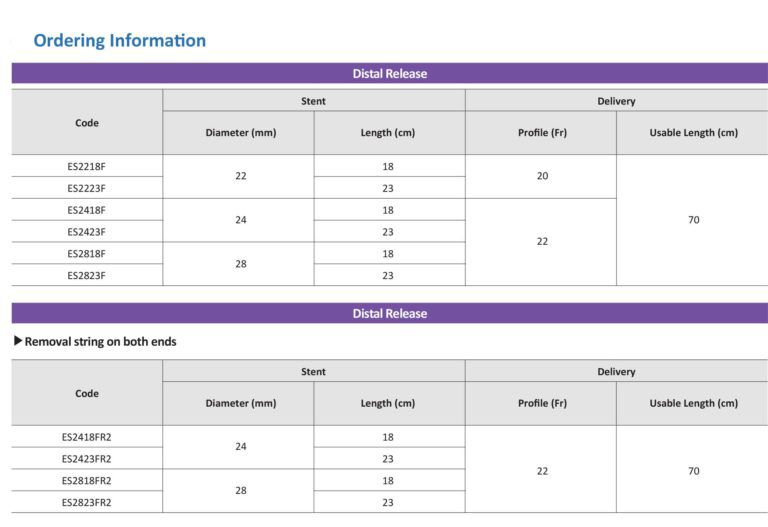 Mega Oesophageal Stent – Healthcare21