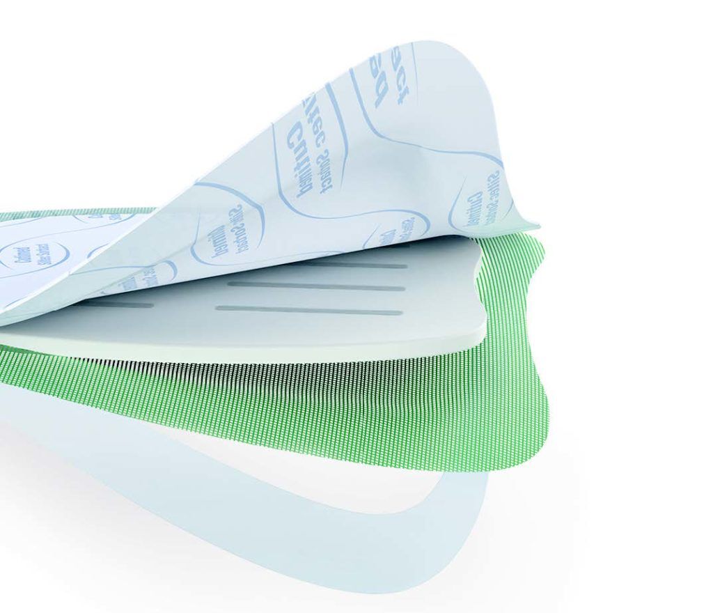 Cutimed Siltec Sorbact – Healthcare21