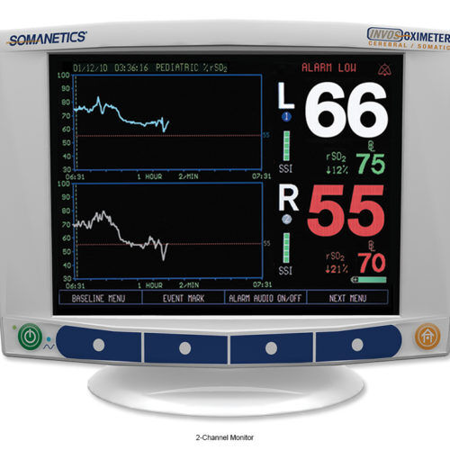 Monitoring – Healthcare21