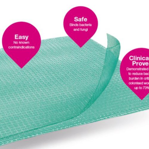 Cutimed® Sorbact® Round Swabs - Healthcare21