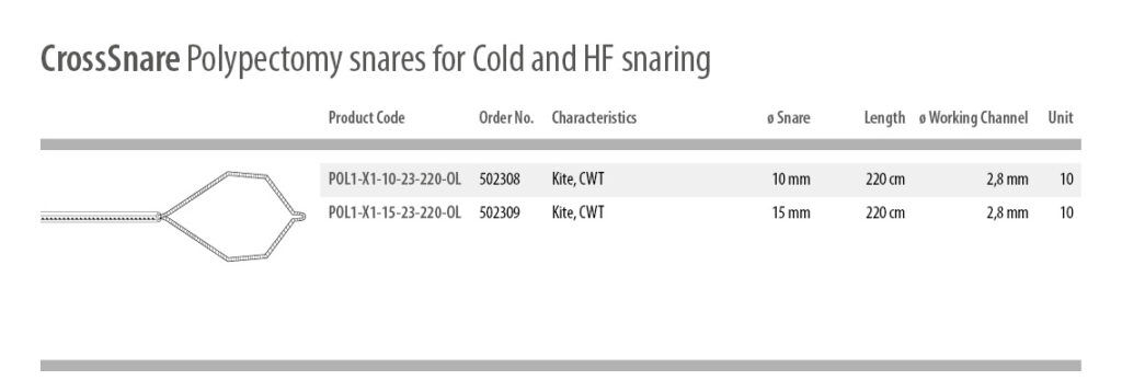 CrossSnare Zero – Healthcare21