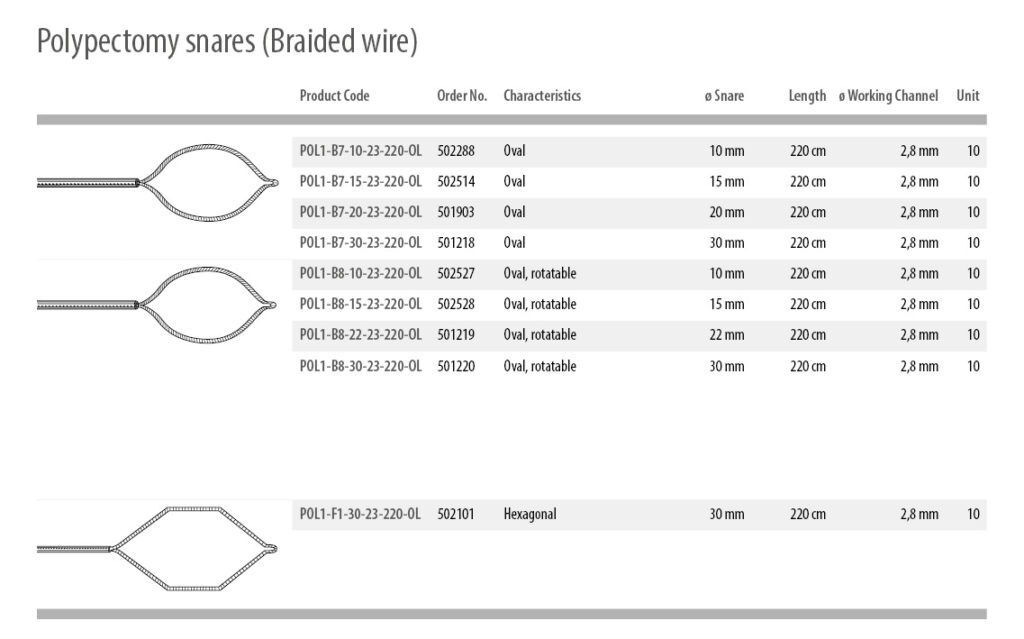 CrossSnare Zero – Healthcare21