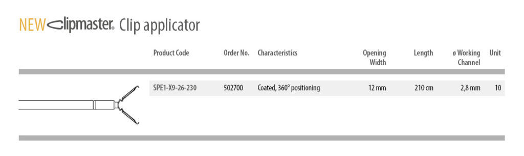 clipmaster – Healthcare21